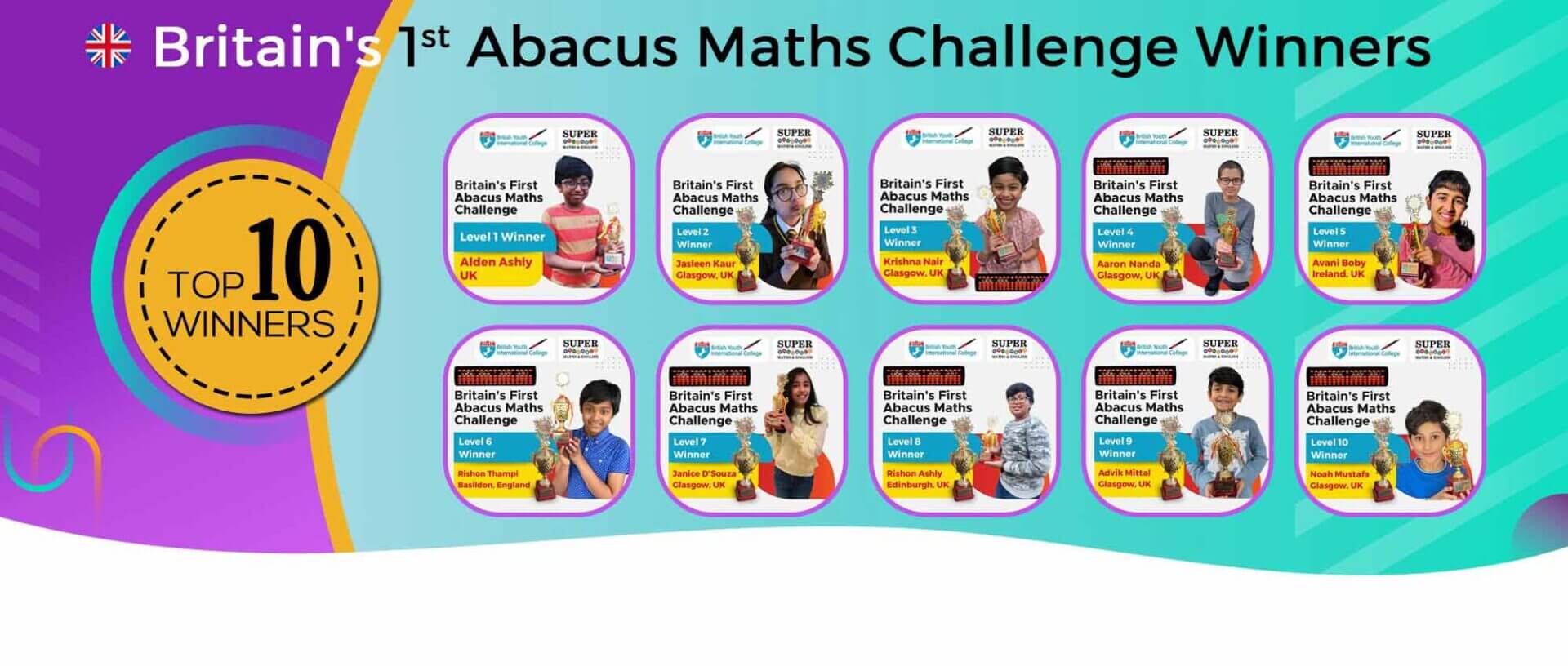Abacus-Maths-chall-1 - Supermaths